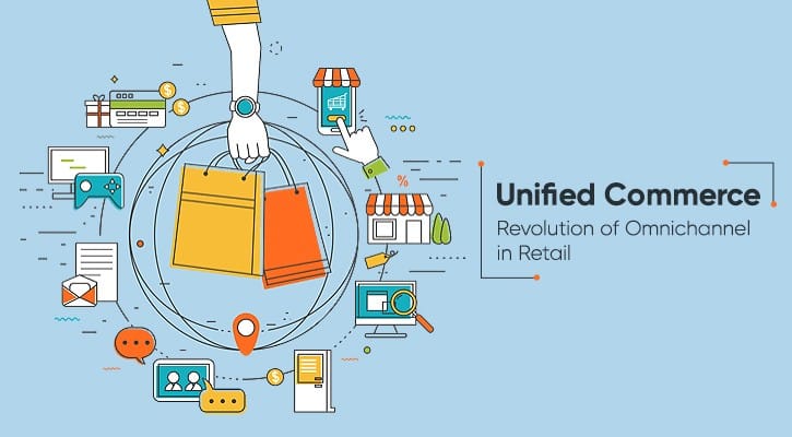 Unified Commerce Is Reshaping The Retail Supply Chain - B&J Warehousing ...